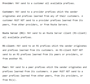 MikroTik – RouterOSv7 first look – Dynamic routing with IPv6 and OSPFv3/BGP – StubArea51.net