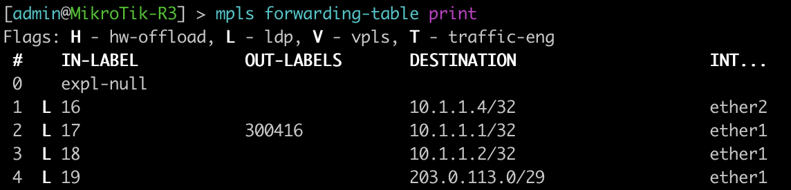 Juniper to Mikrotik – MPLS Commands – StubArea51.net