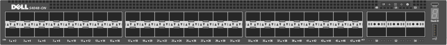 WISP/FISP Design: Switch Centric (SWC) Topology – StubArea51.net