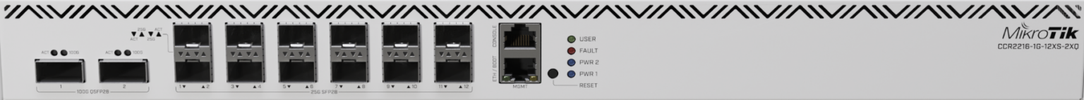 WISP/FISP Design: Switch Centric (SWC) Topology – StubArea51.net